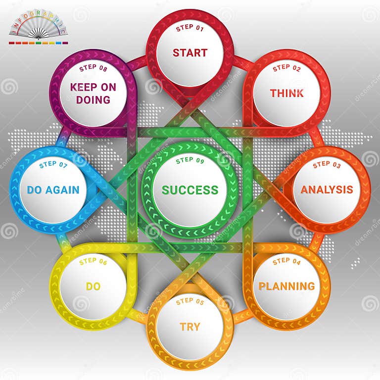 Nine-step Circular Infographic for Business Support. Stock Vector ...