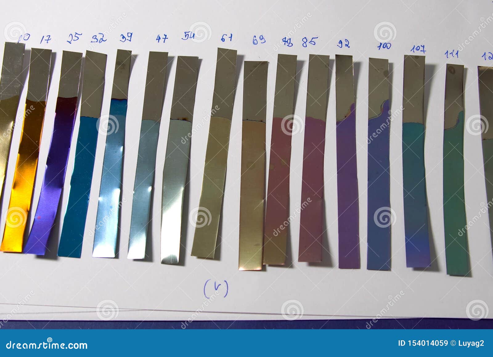 Niobium Paint, Painted Metal Stripes Stock Image - Image of metal ...
