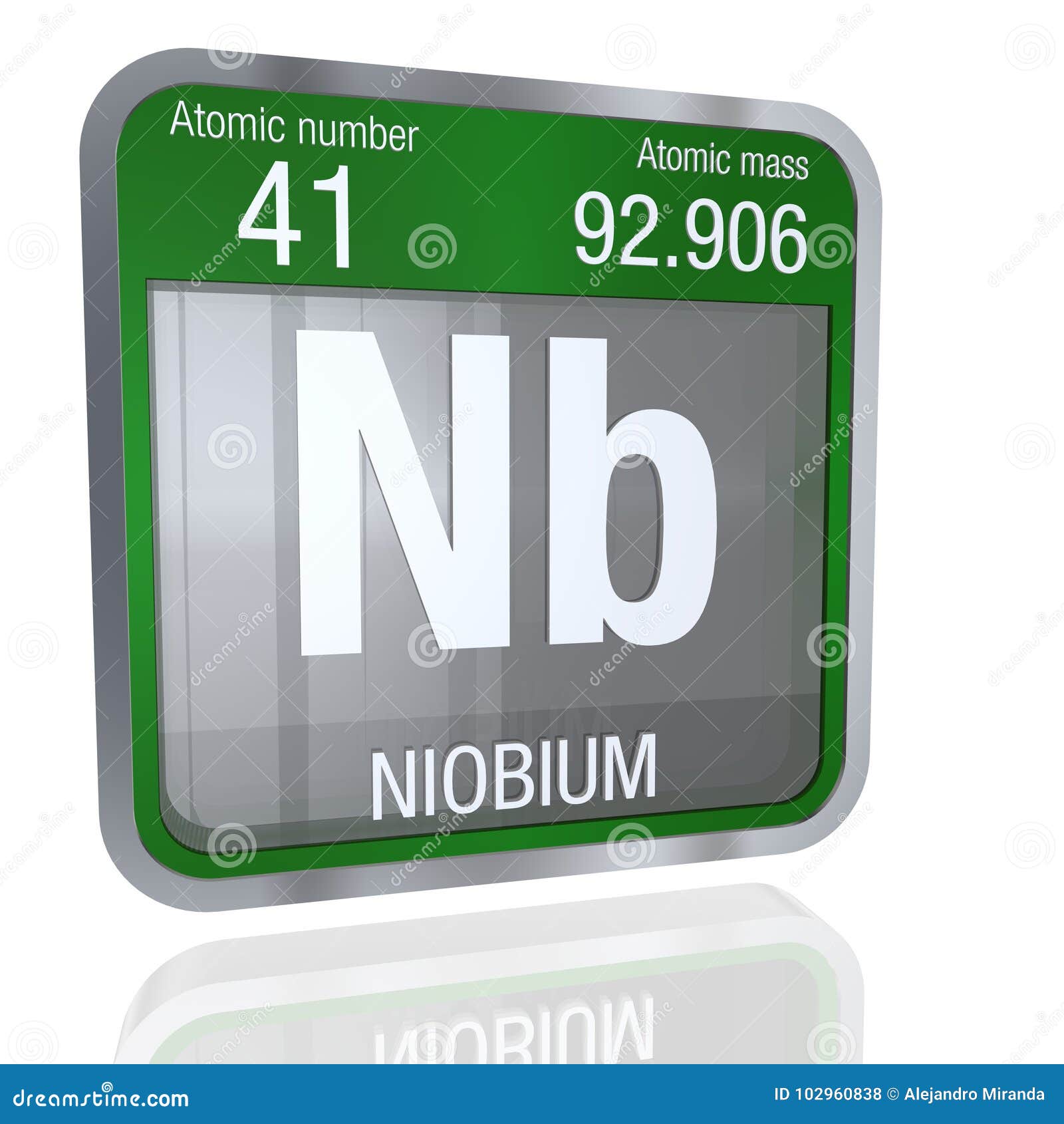 Niobium Symbol. Sign Niobium With Atomic Number And Atomic Weight. Nb ...