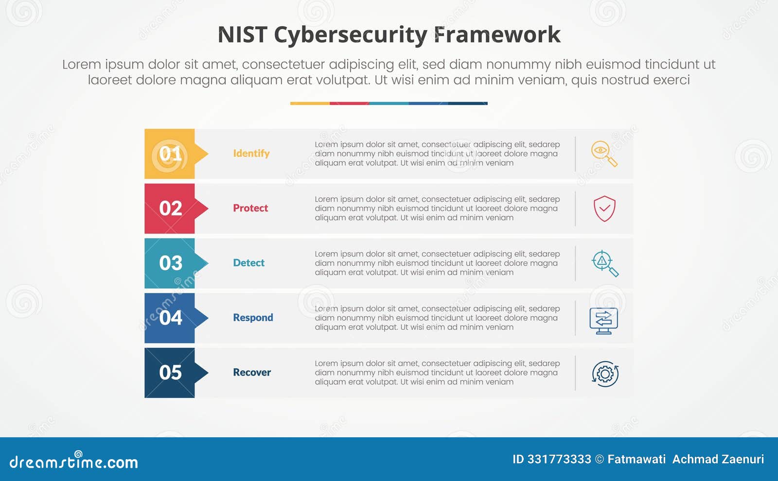 NIST Cybersecurity Framework Infographic Concept For Slide Presentation ...