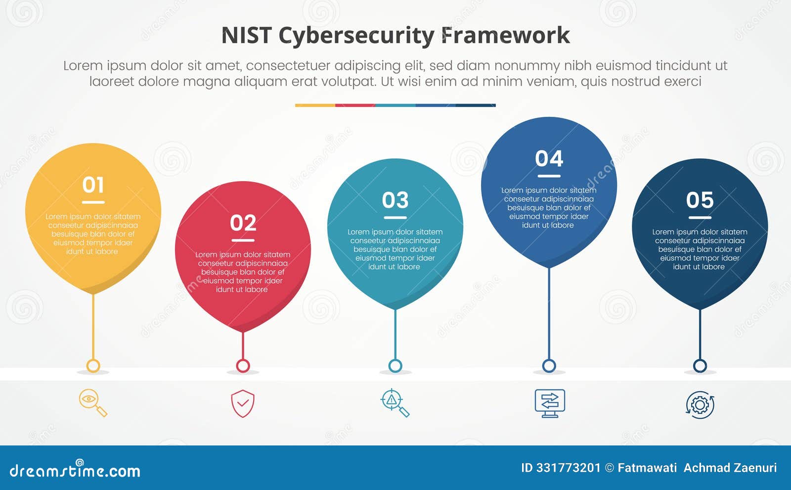 NIST Cybersecurity Framework Infographic Concept for Slide Presentation ...
