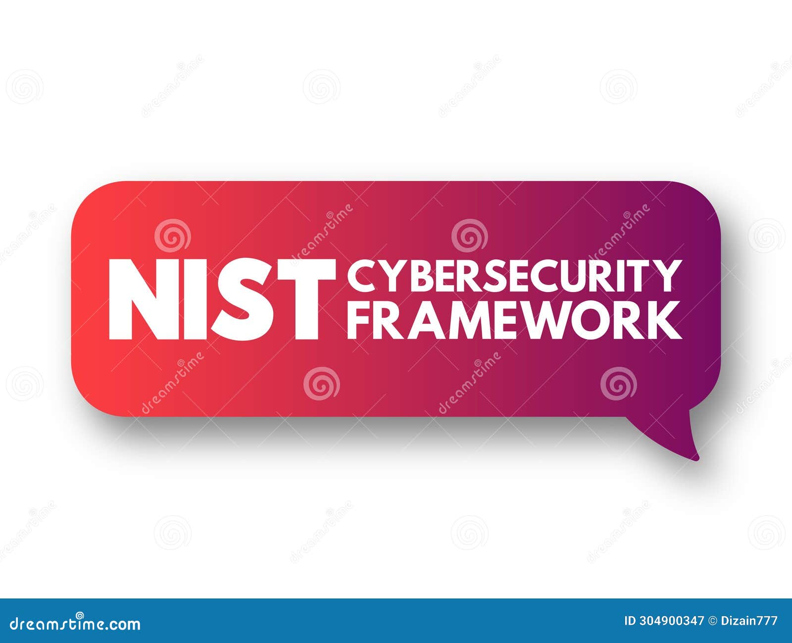 NIST Cybersecurity Framework - Set of Standards, Guidelines, and ...