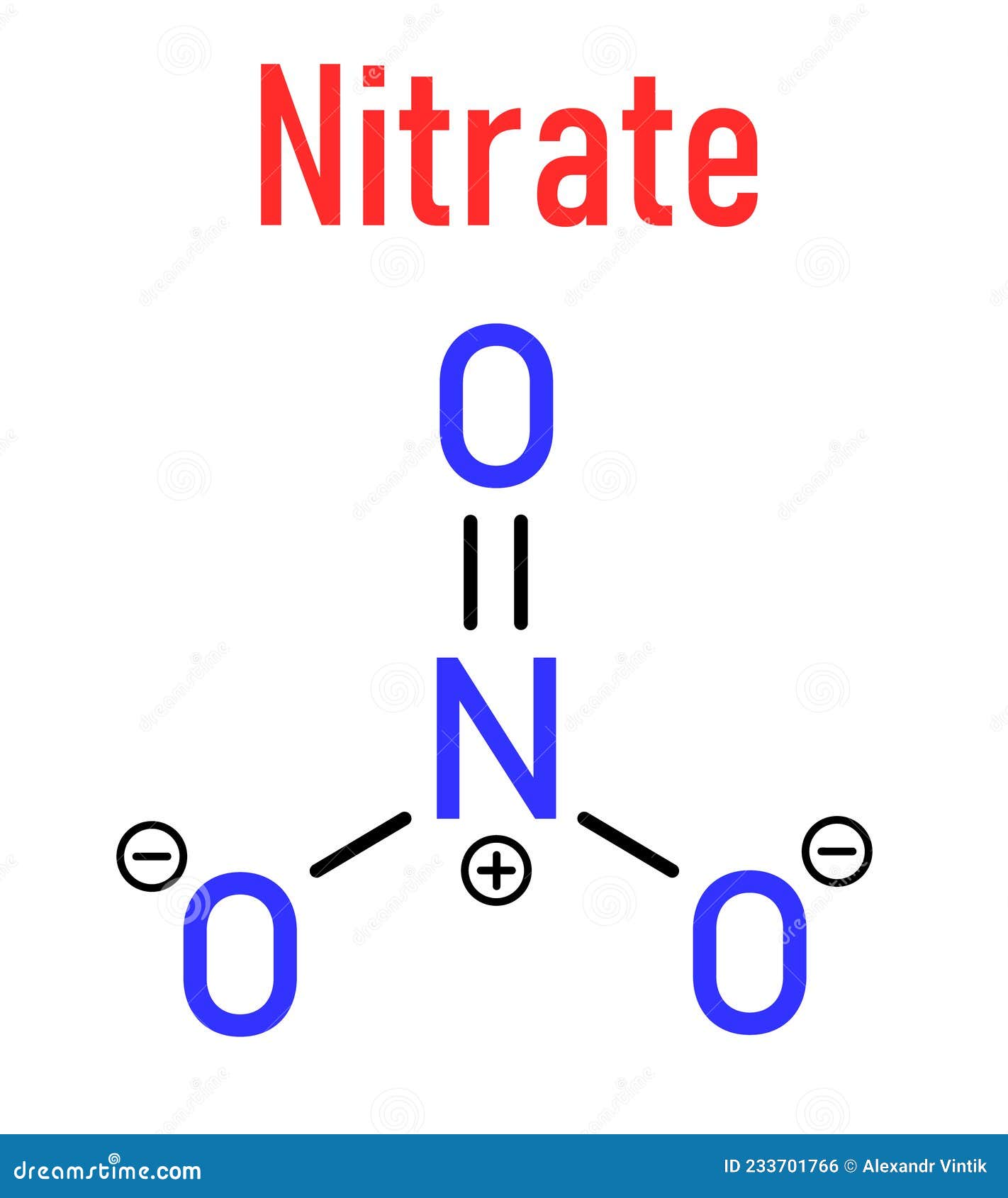 Nitrate Food Outline Icon Cartoon Vector | CartoonDealer.com #126230219 Nitrate Food Outline Icon Cartoon Vector | CartoonDealer.com #126230219
