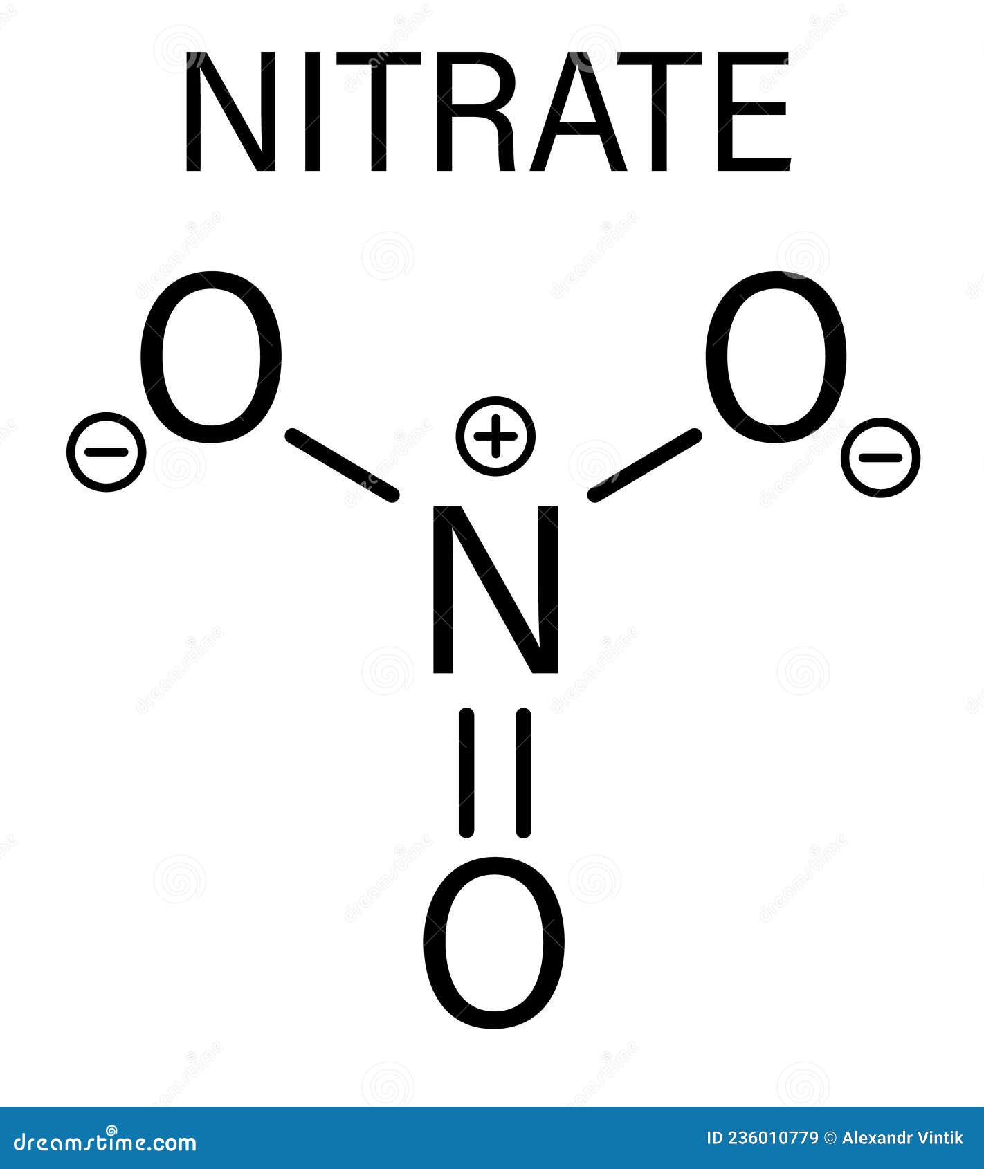 Nitrate Anion, Chemical Structure. Skeletal Formula. Stock Photo ... Nitrate Anion, Chemical Structure. Skeletal Formula. Stock Photo ...