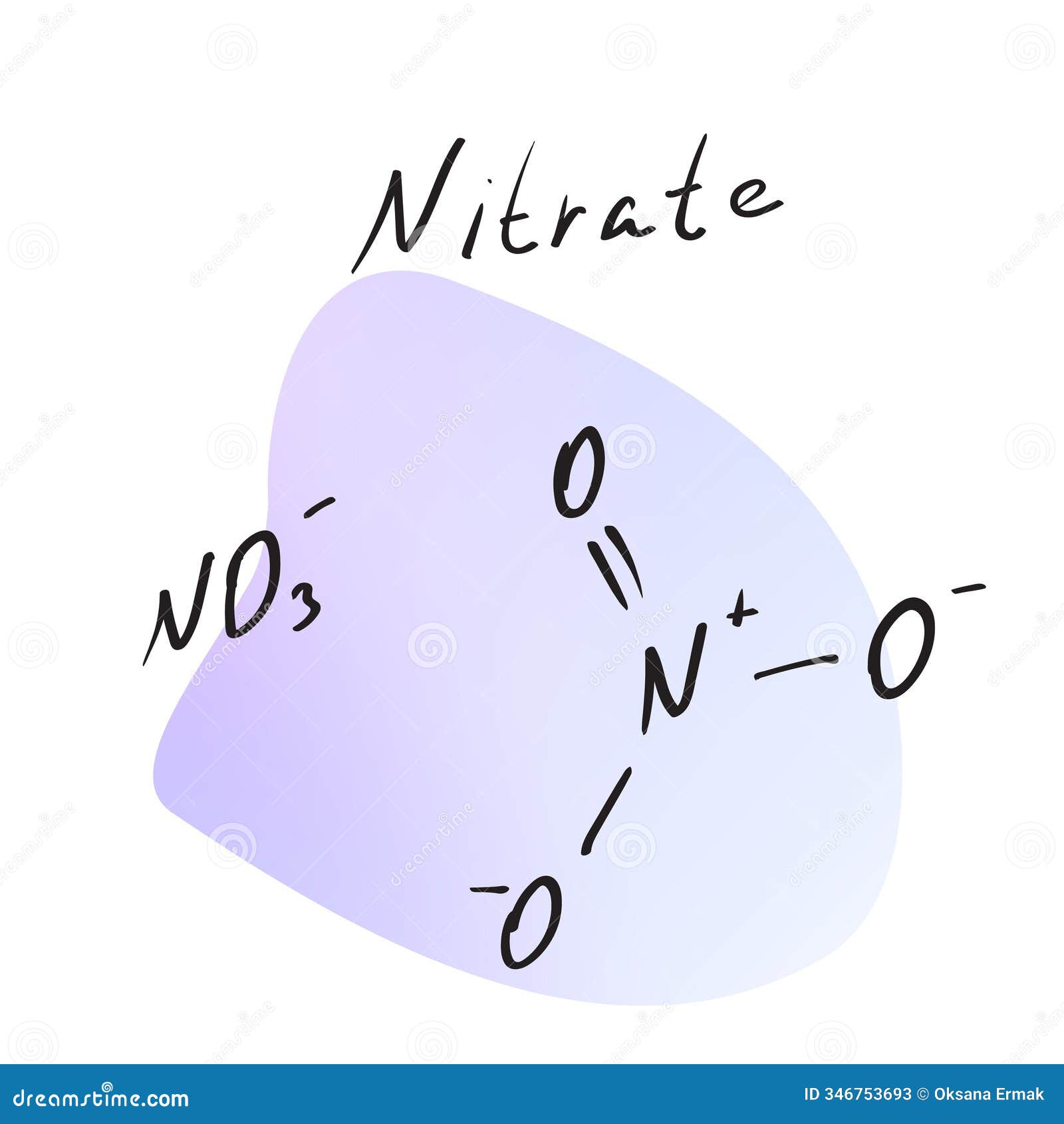 Nitrate Molecule, Molecular Structure, Polyatomic Ion, Ball And Stick ...