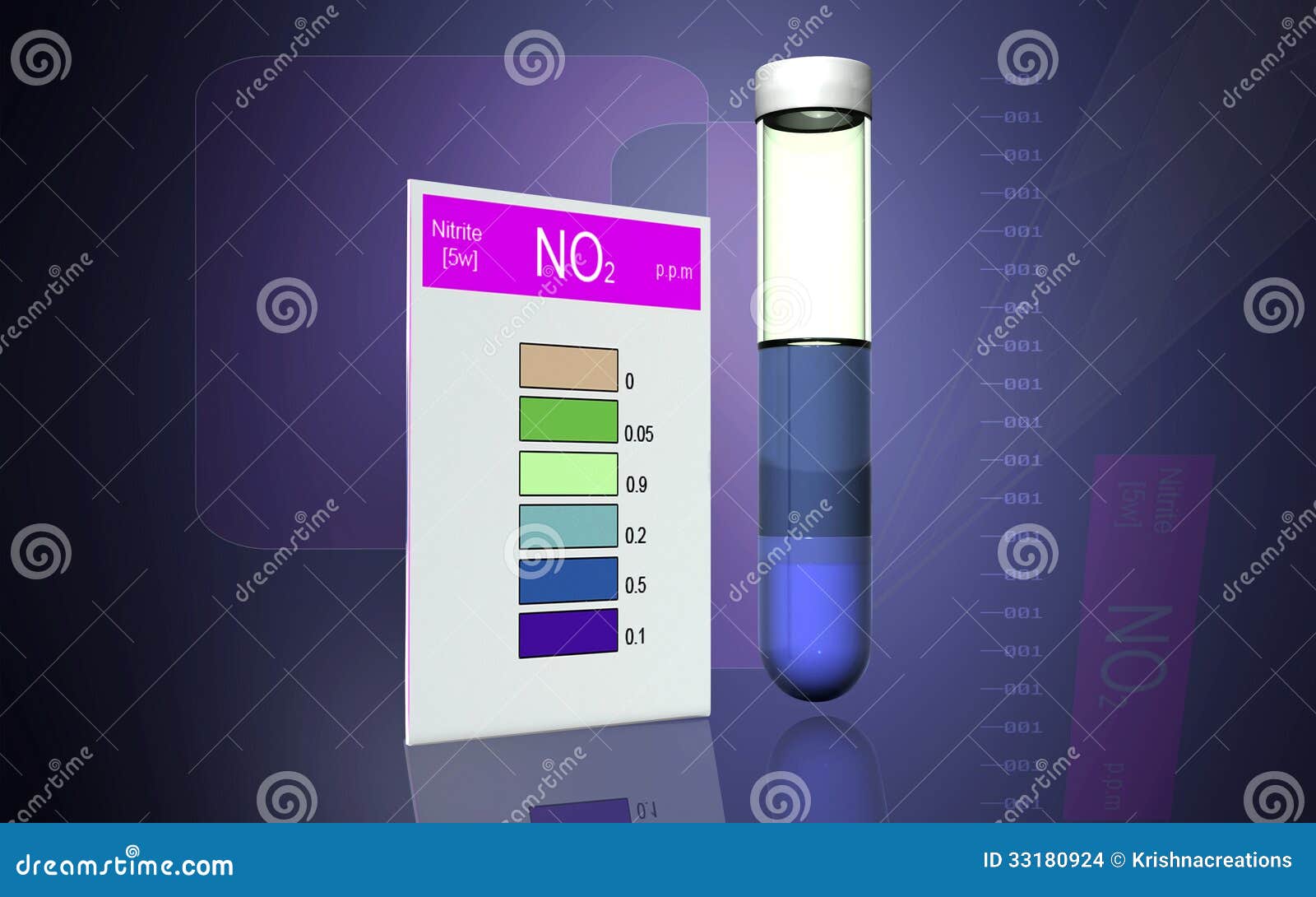 Nitrite Test Stock Illustrations – 47 Nitrite Test Stock Illustrations ...