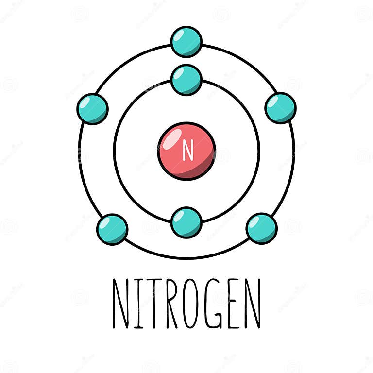 Nitrogen atom Bohr model stock vector. Illustration of laboratory ...