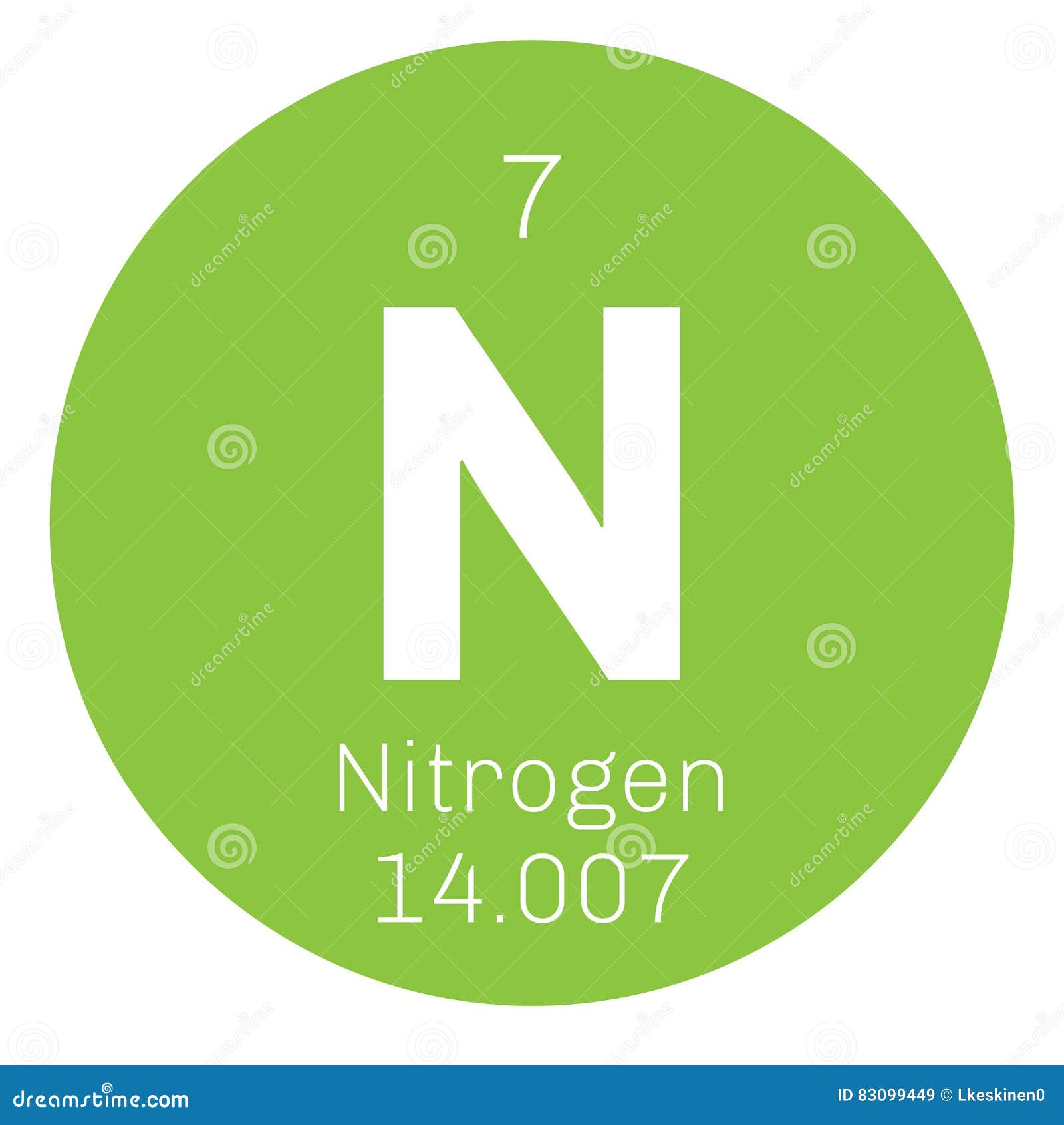 Nitrogen Chemical Element Cartoon Vector | CartoonDealer.com #83099641