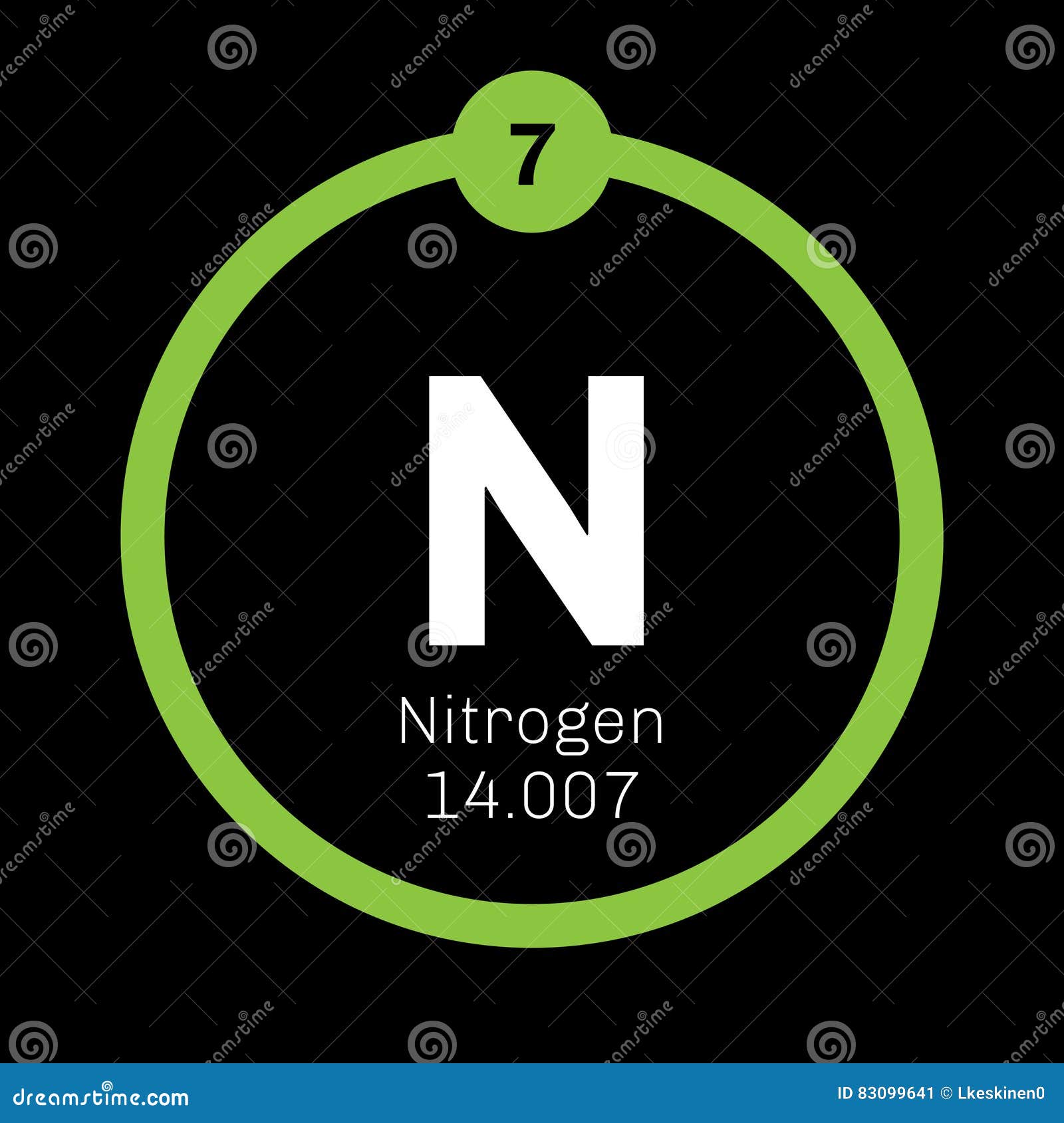 Nitrogen Element Symbol
