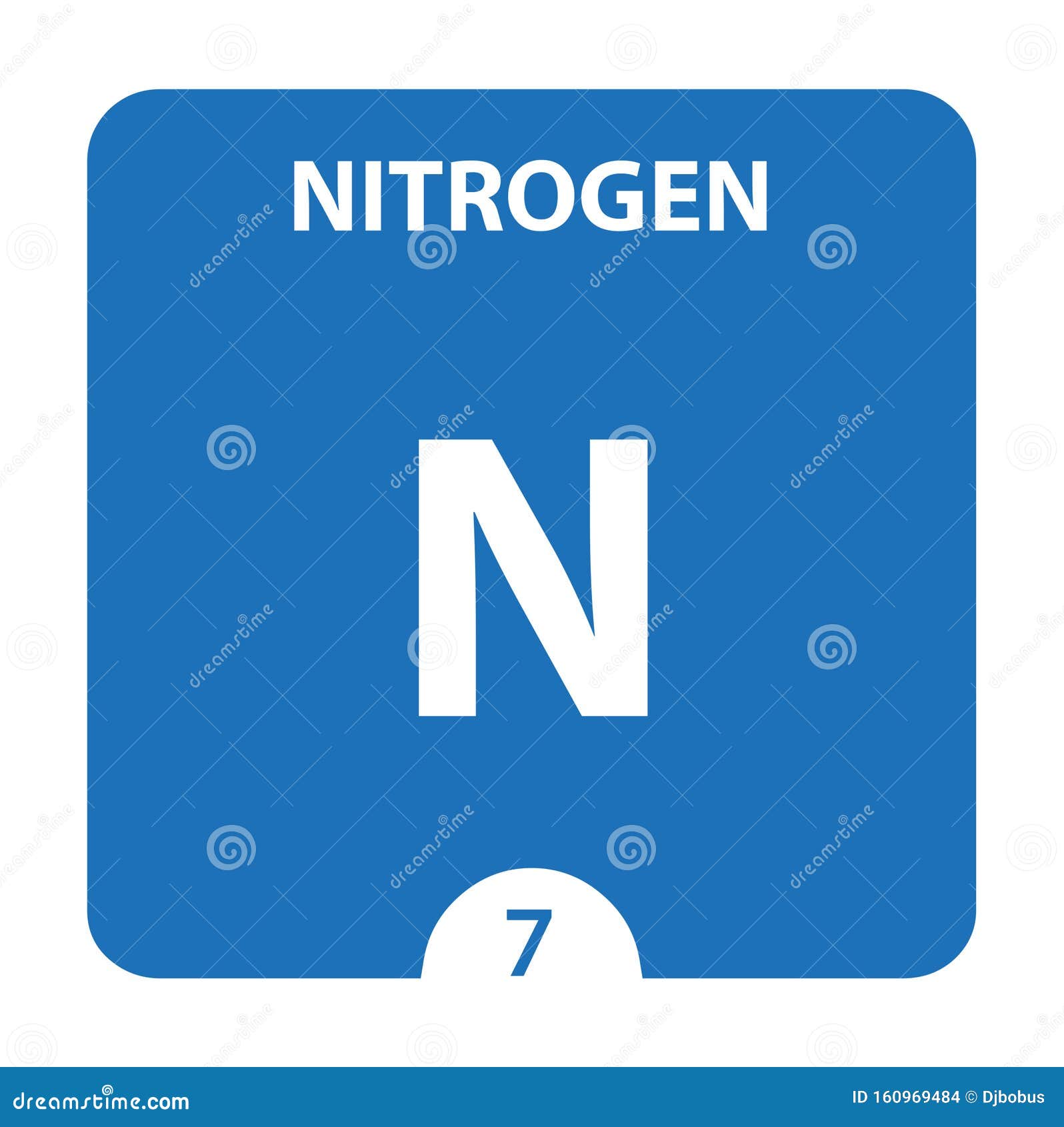 Nitrogen N Chemical Element. Nitrogen Sign With Atomic Number. Chemical ...