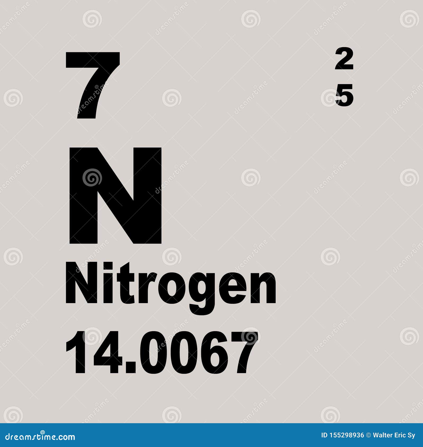 Periodic Table of Elements: Nitrogen Stock Illustration - Illustration ...