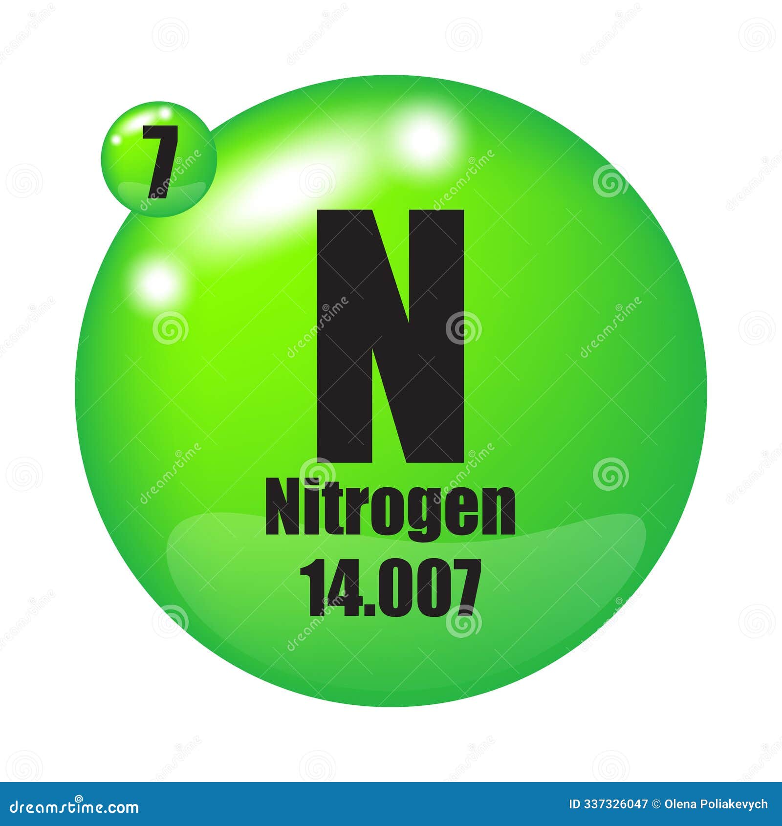 Nitrogen Element Icon. Atomic Number 7. Atomic Mass 14.007. Green ...