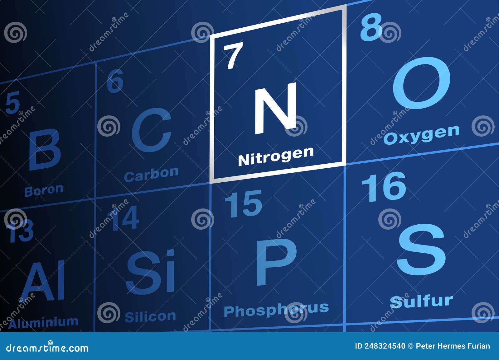 Nitrogen Cartoons, Illustrations & Vector Stock Images - 24994 Pictures ...