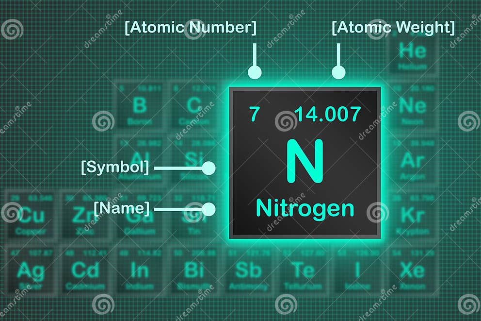 Nitrogen Element from Periodic Table with the Neon Light Square Grid ...