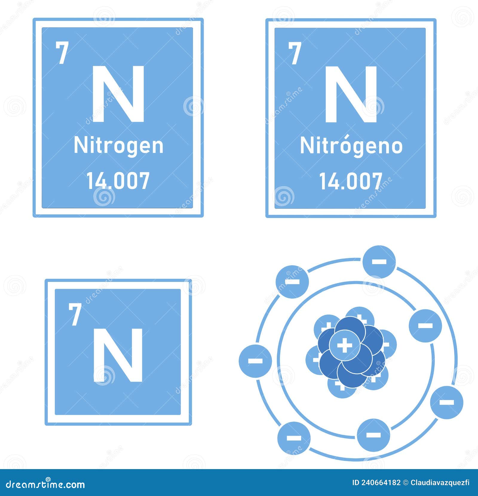 Nitrogen Icon of the Periodic Table Stock Illustration - Illustration ...