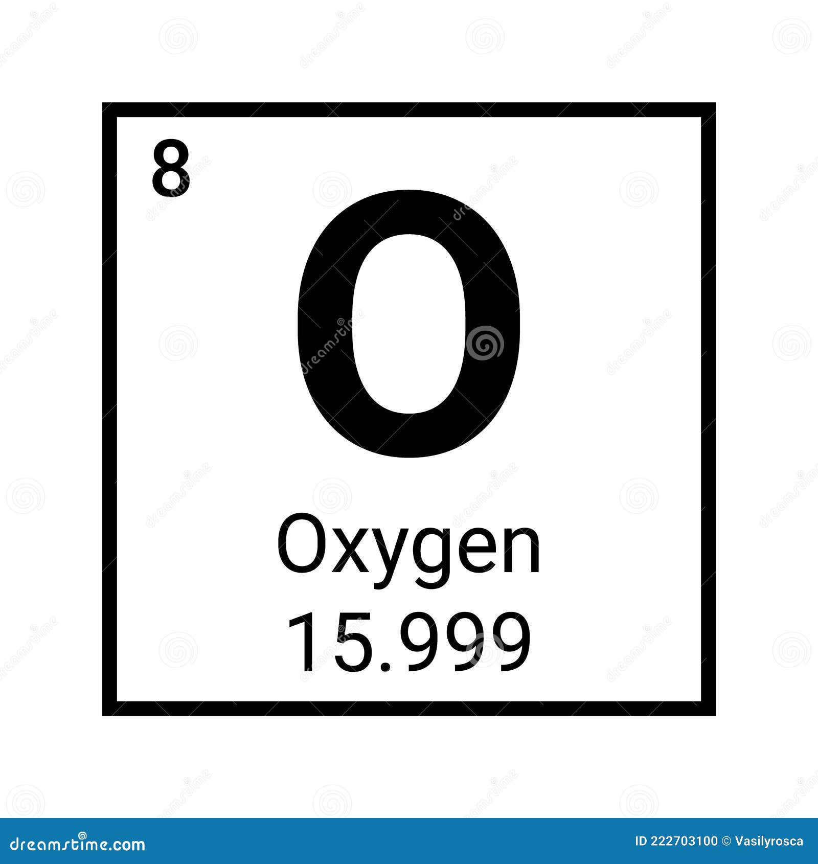 Nitrogen Periodic Element Icon. Chemical Symbol Nitrogen Vector Sign ...