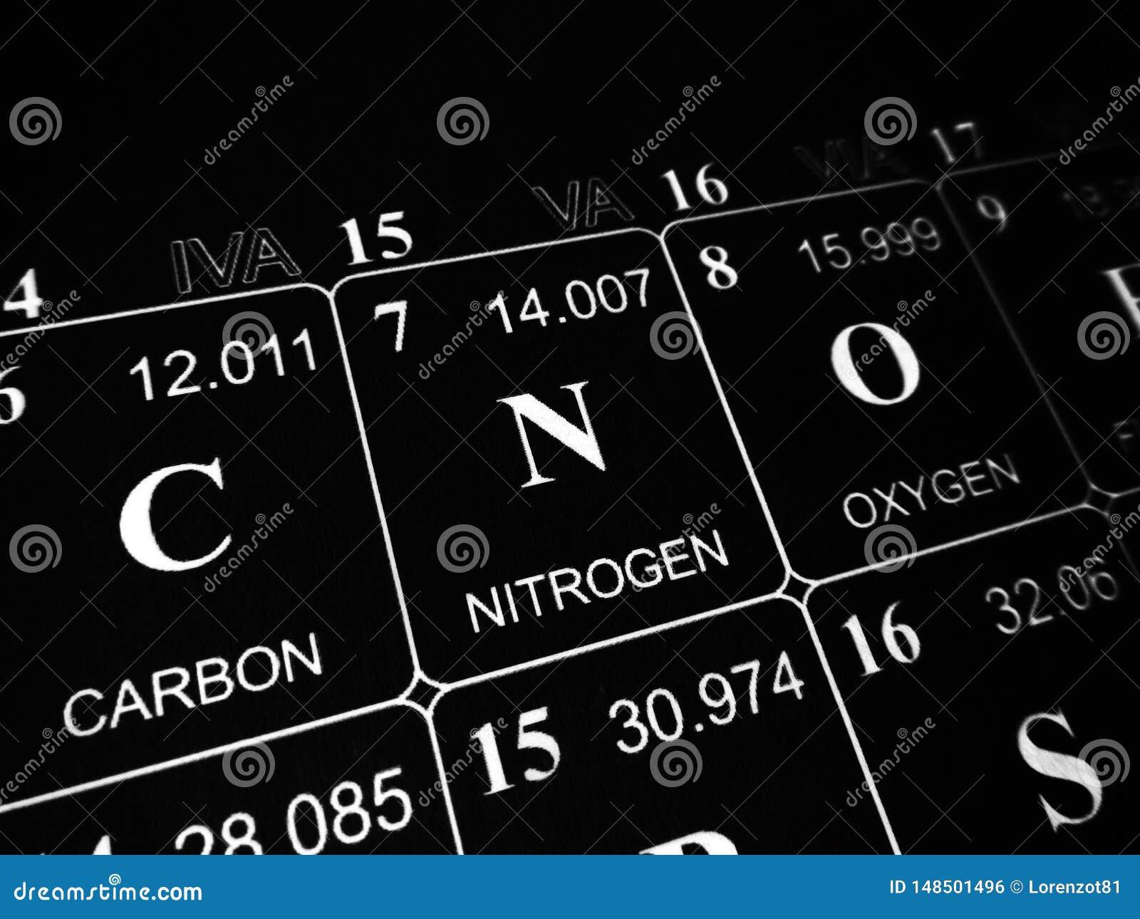 Nitrogen on the Periodic Table of the Elements Stock Photo - Image of ...