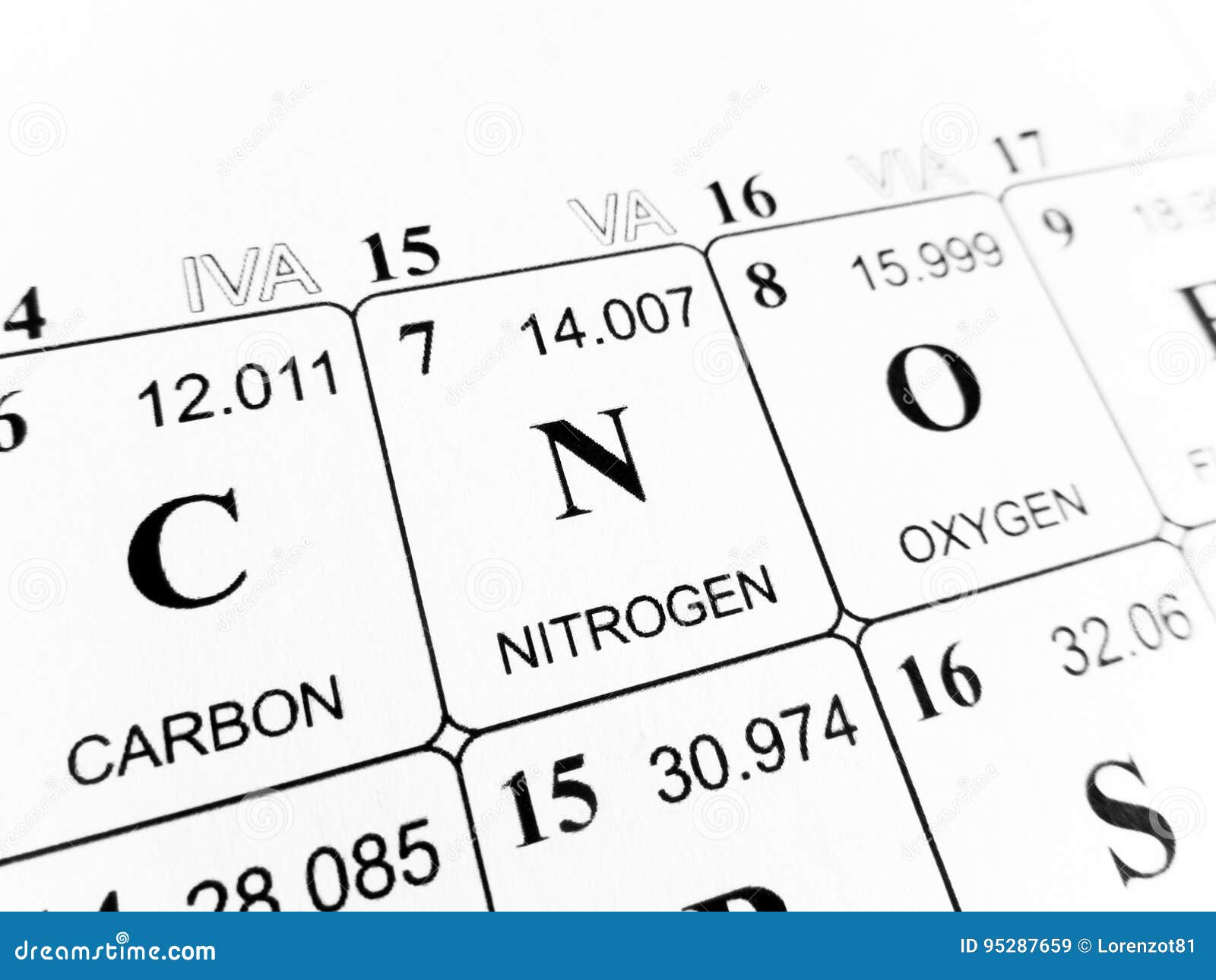 Nitrogen on the Periodic Table of the Elements Stock Image - Image of ...