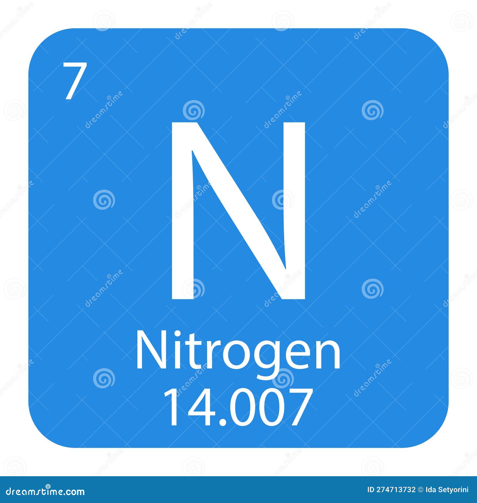 Nitrogen Gas Symbol Cartoon Vector | CartoonDealer.com #150155785