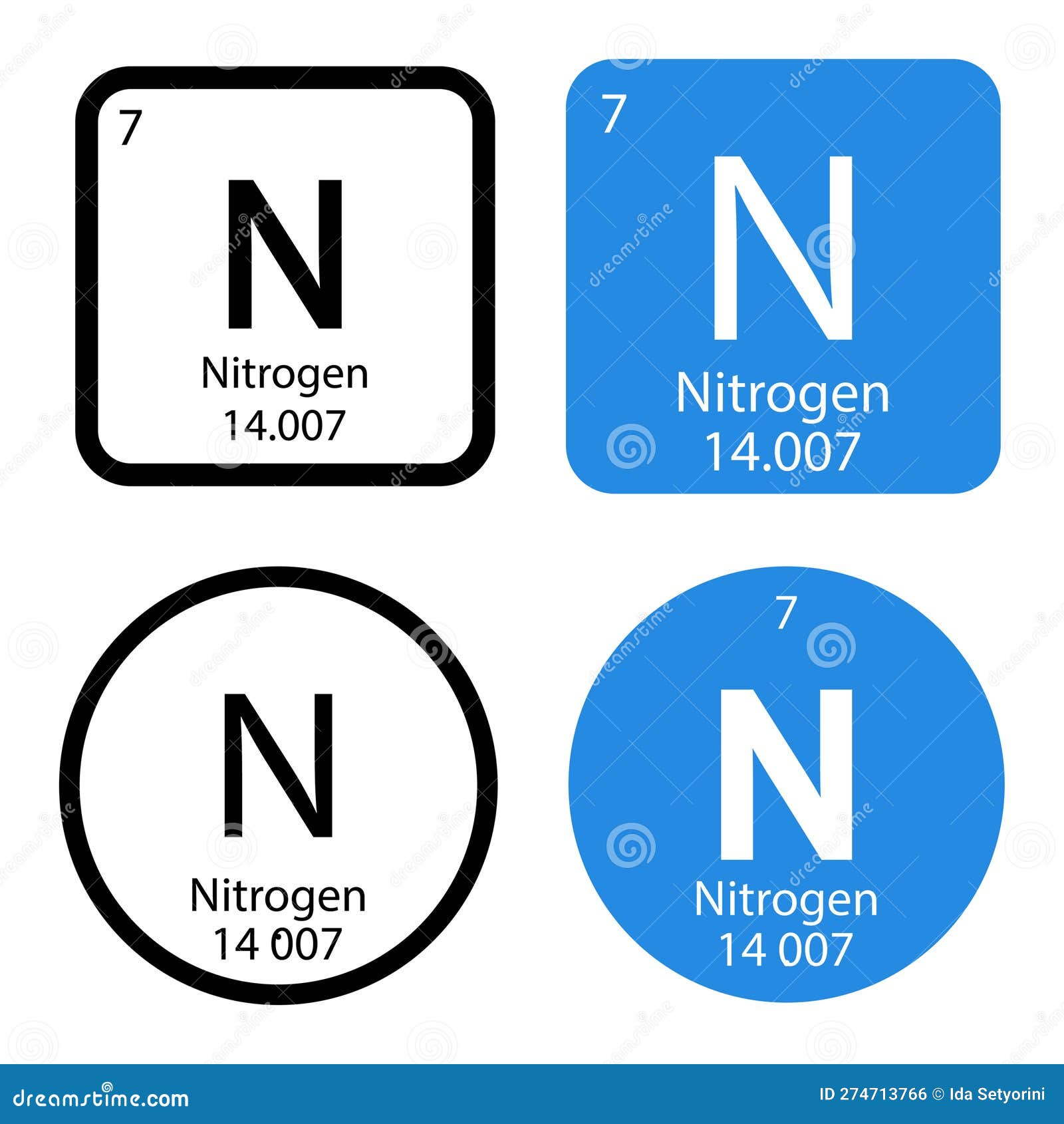 Nitrogen Symbol Vector Royalty-Free Illustration | CartoonDealer.com ...