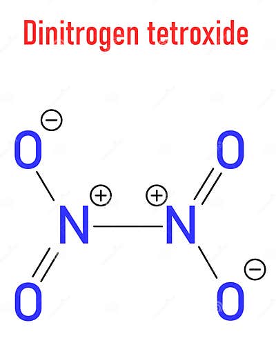 Nitrogen Tetroxide or Dinitrogen Tetroxide, NTO, Amyl. Rocket ...
