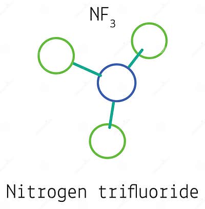 Nitrogen Trifluorid NF3 Molecule Stock Vector - Illustration of ...