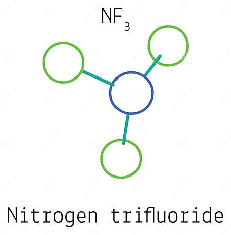 Nitrogen Trifluorid NF3 Molecule Stock Vector - Illustration of ...
