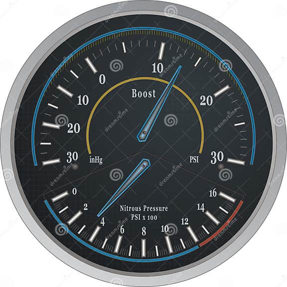 Nitrous Boost Gauge Vector stock vector. Illustration of fast - 6738360