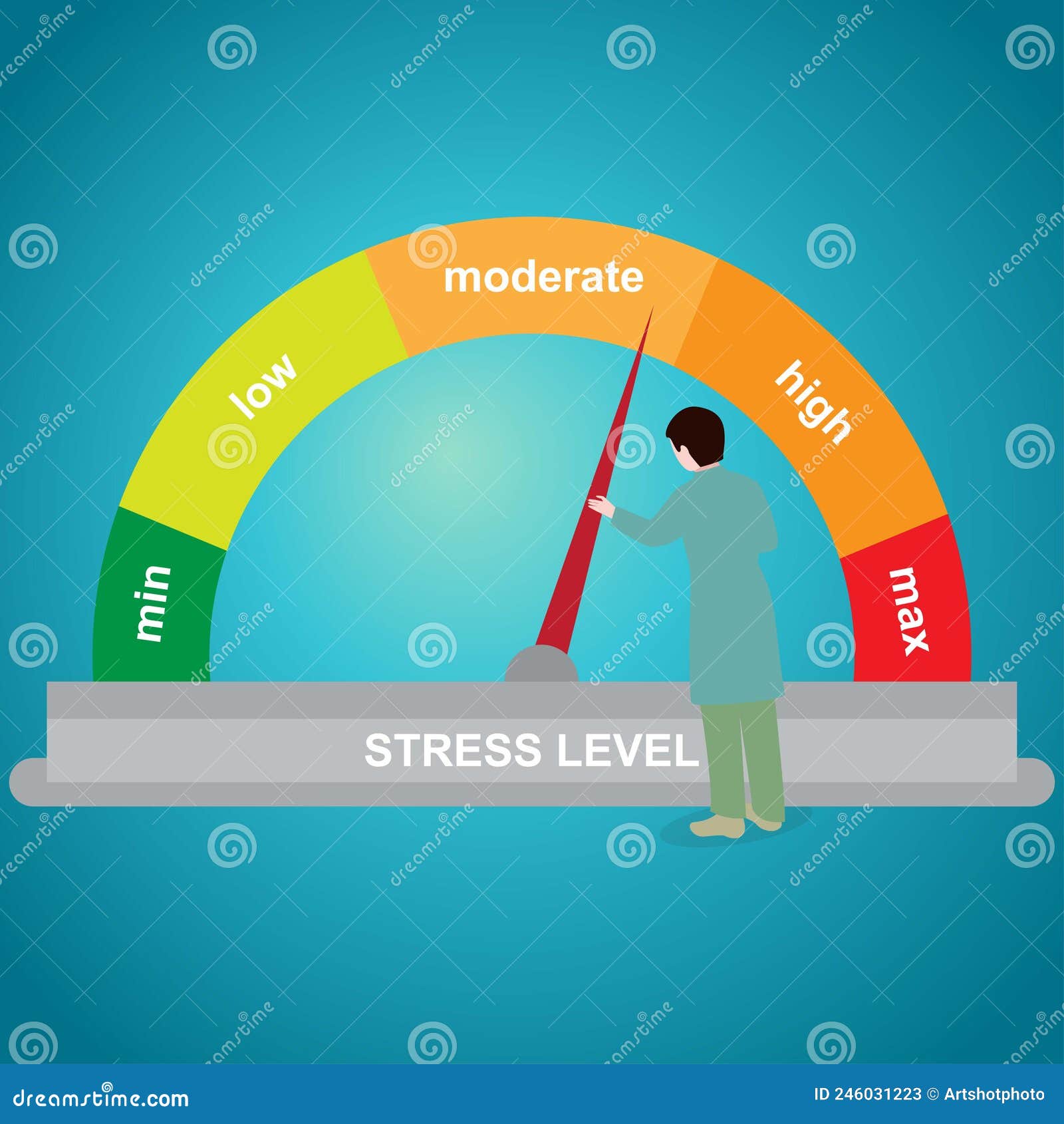 Person Reducing the Stress Level To Moderate on a Stress Scale Stock ...