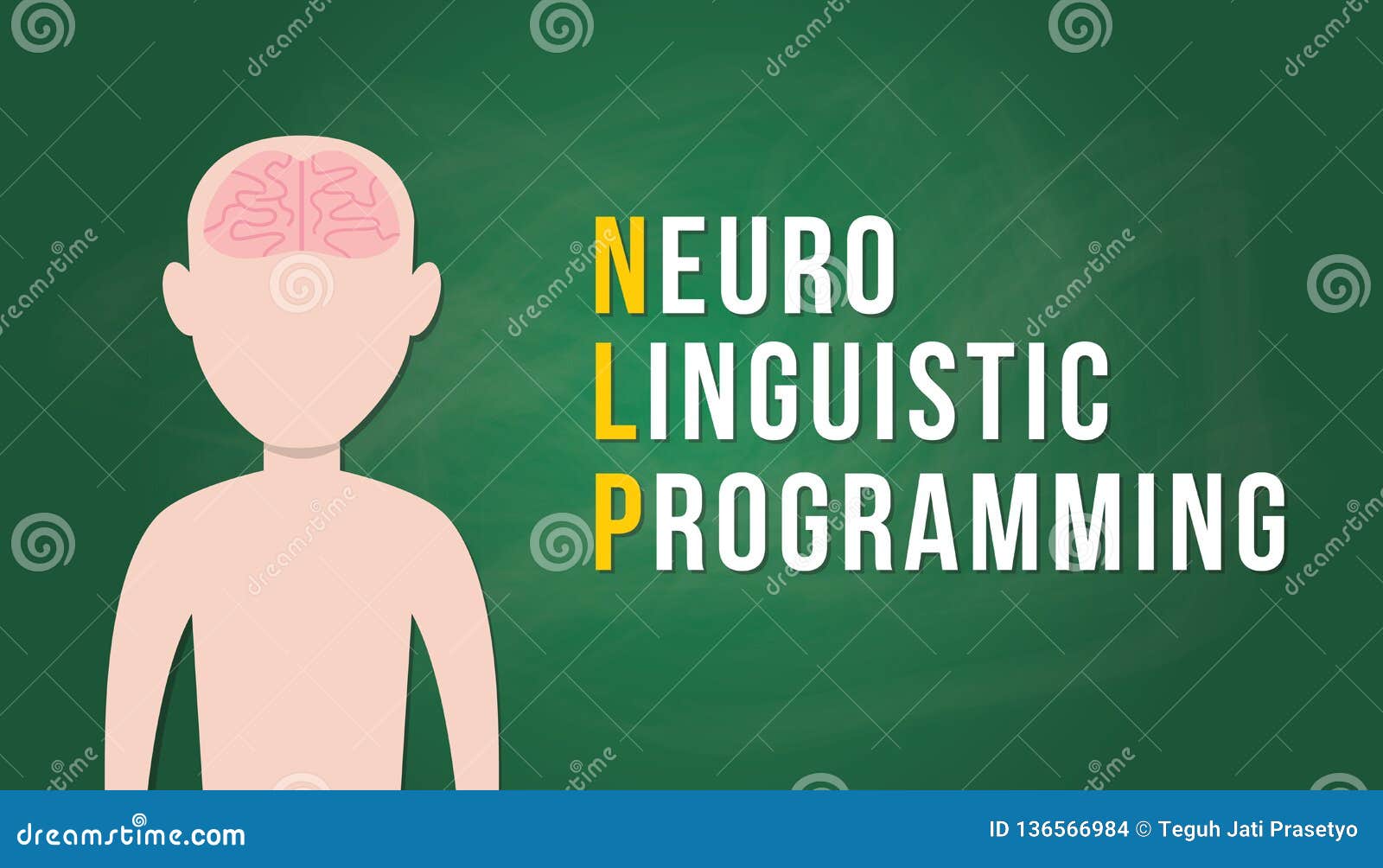 Nlp Neuro Linguistic Programming Concept with Human Head People with ... Nlp Neuro Linguistic Programming Concept with Human Head People with ...