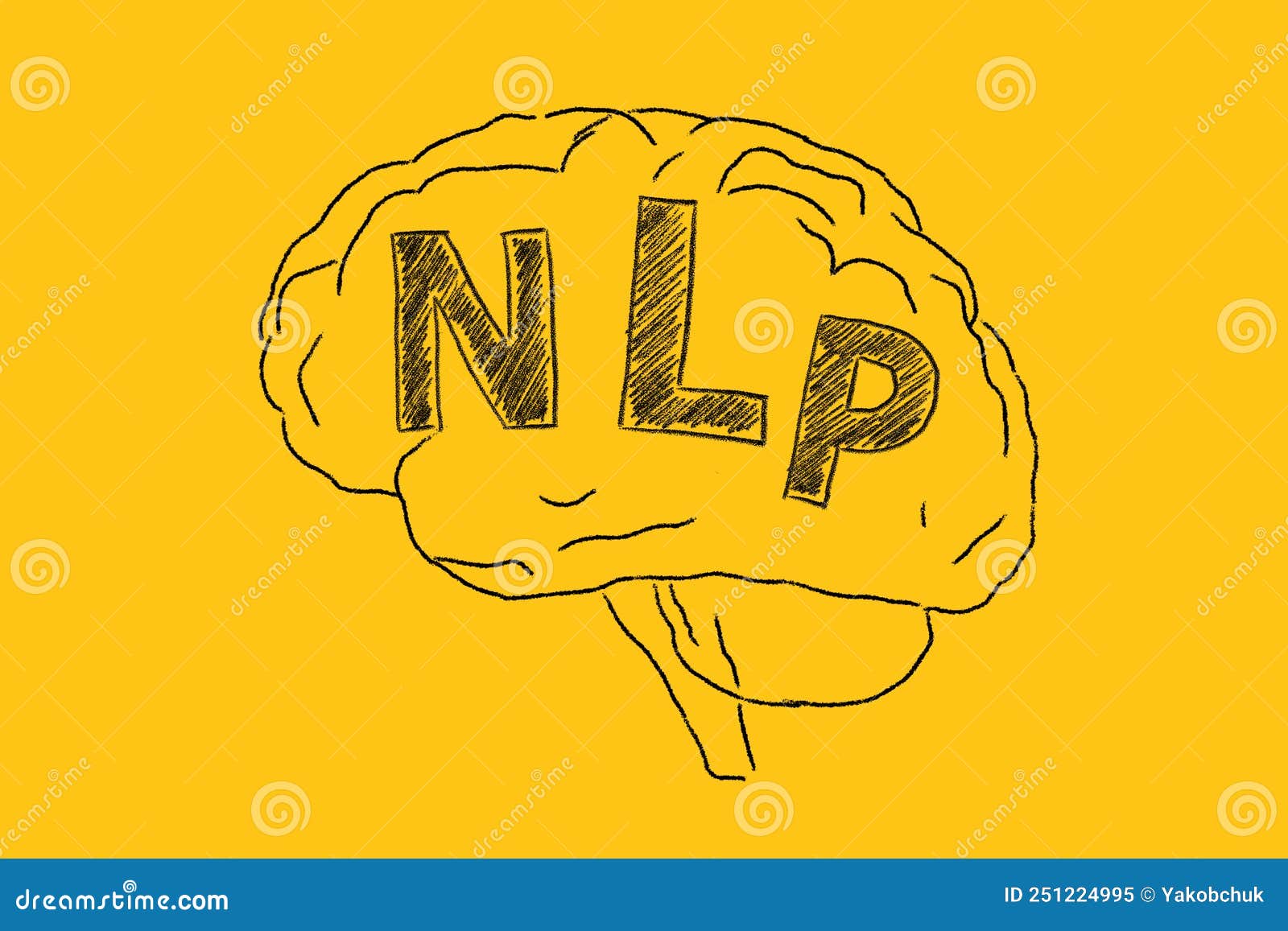 Neuro Linguistic Programming Word Cloud Banner Royalty-Free Stock Photo ... Neuro Linguistic Programming Word Cloud Banner Royalty-Free Stock Photo ...