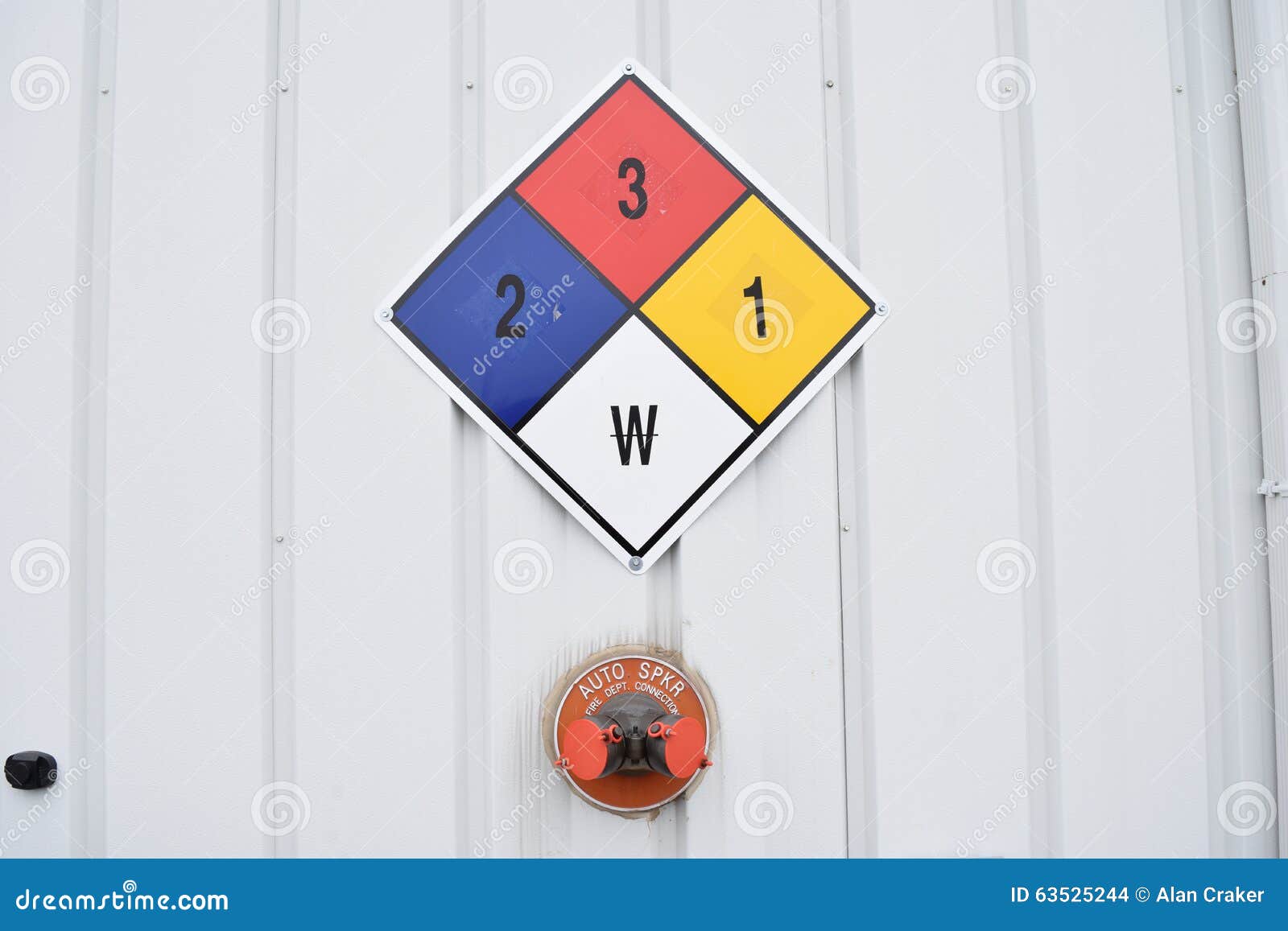 Nmc Hmc8r Hazardous Materials Classification Sign Stock Photo - Image ...