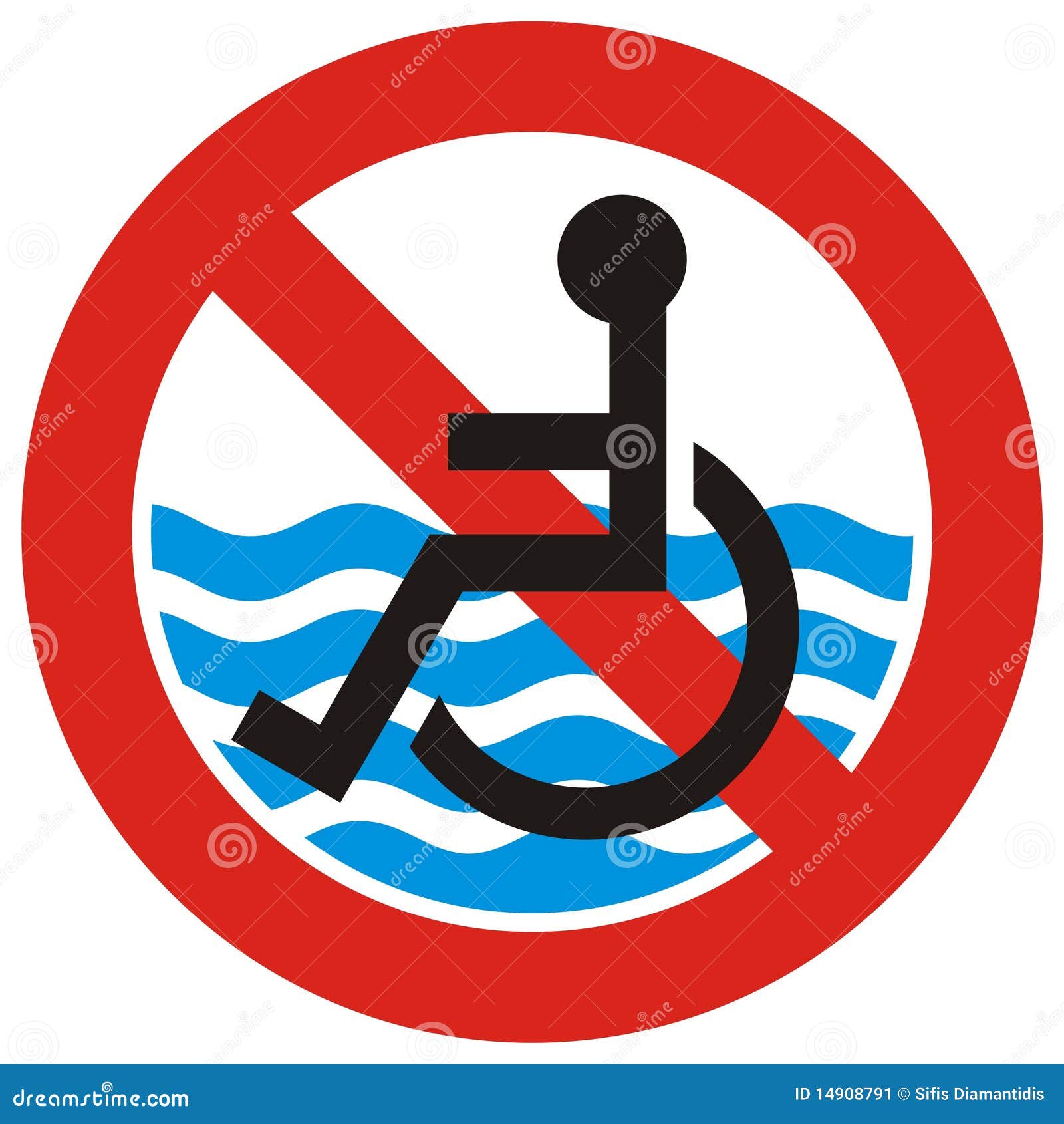 No access beach stock vector. Illustration of clipart - 14908791