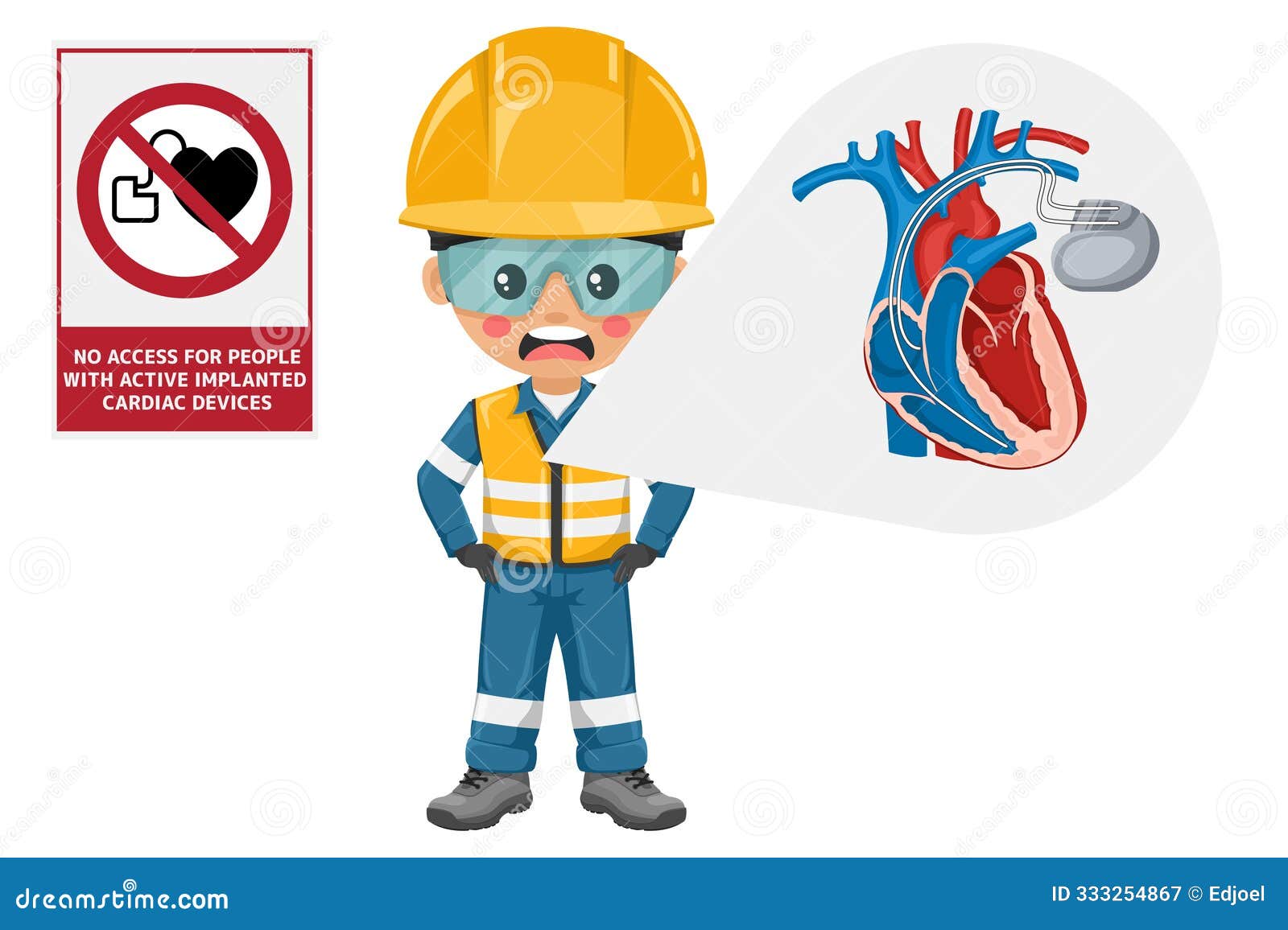 No Access For People With Active Implanted Cardiac Devices ...