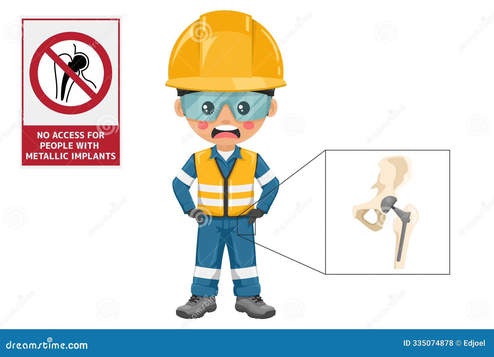 No Access for People with Metallic Implants. Invisible Rays Causing a ...