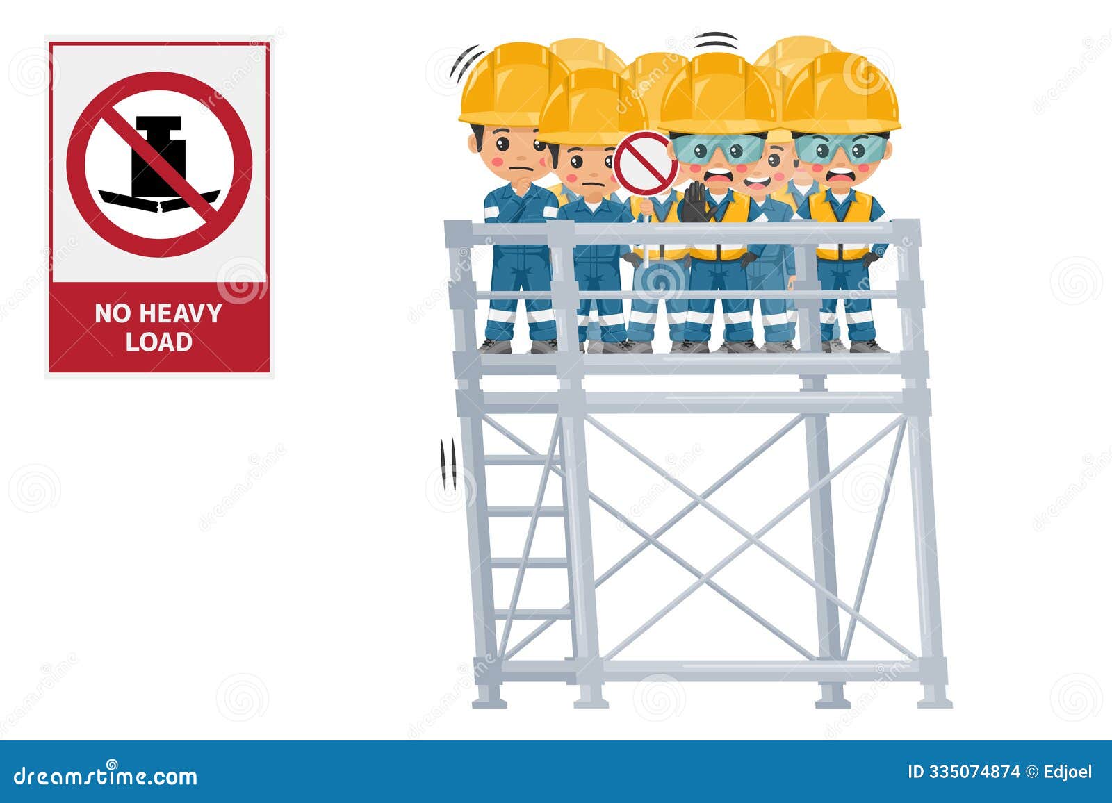 No Heavy Load. To Prohibit the Placing of Heavy Objects on a Surface ...