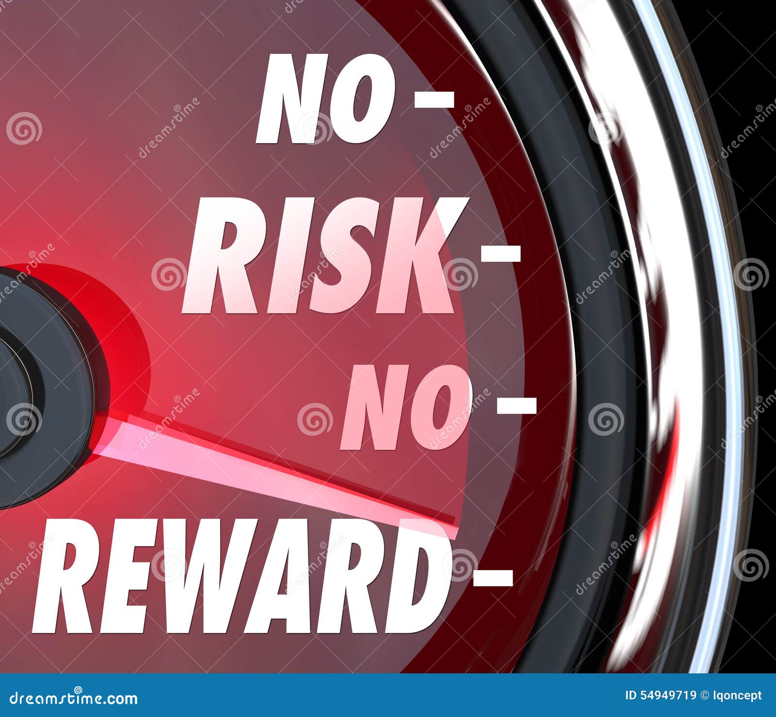 Risk Vs Reward Strategy Graph Depicts The Hazards In Obtaining Success ... Risk Vs Reward Strategy Graph Depicts The Hazards In Obtaining Success ...