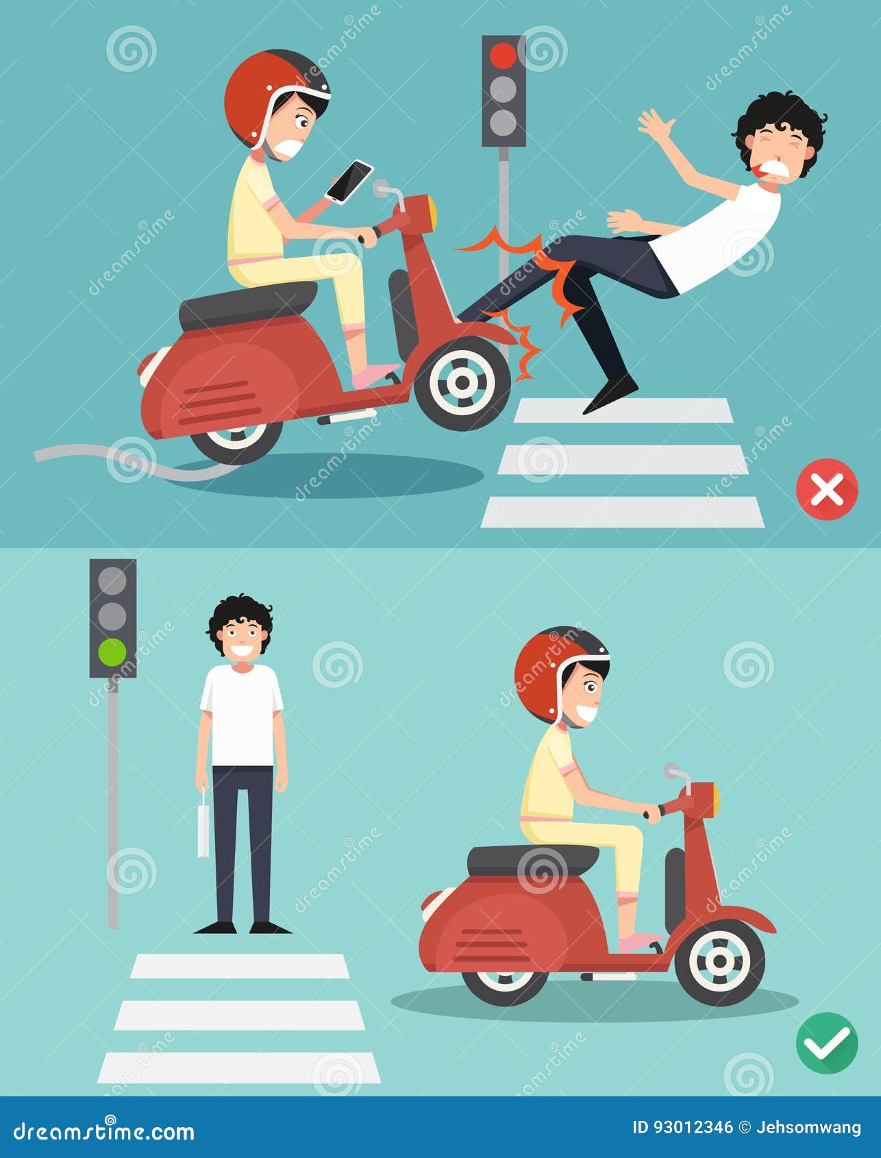 No Texting ,No Talking, Right And Wrong Ways Riding To Prevent Car ...