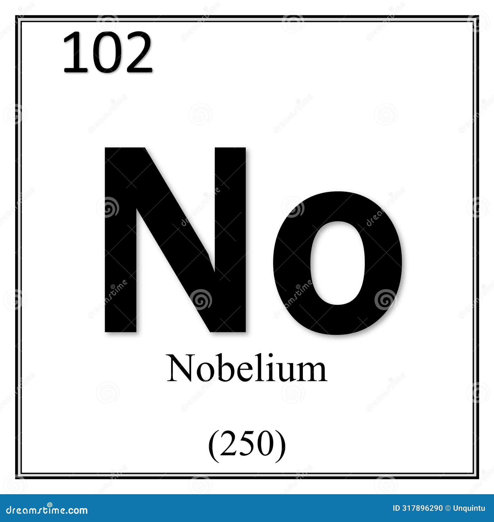 Nobelium Chemical Element Of Mendeleev Periodic Table On Pink ...