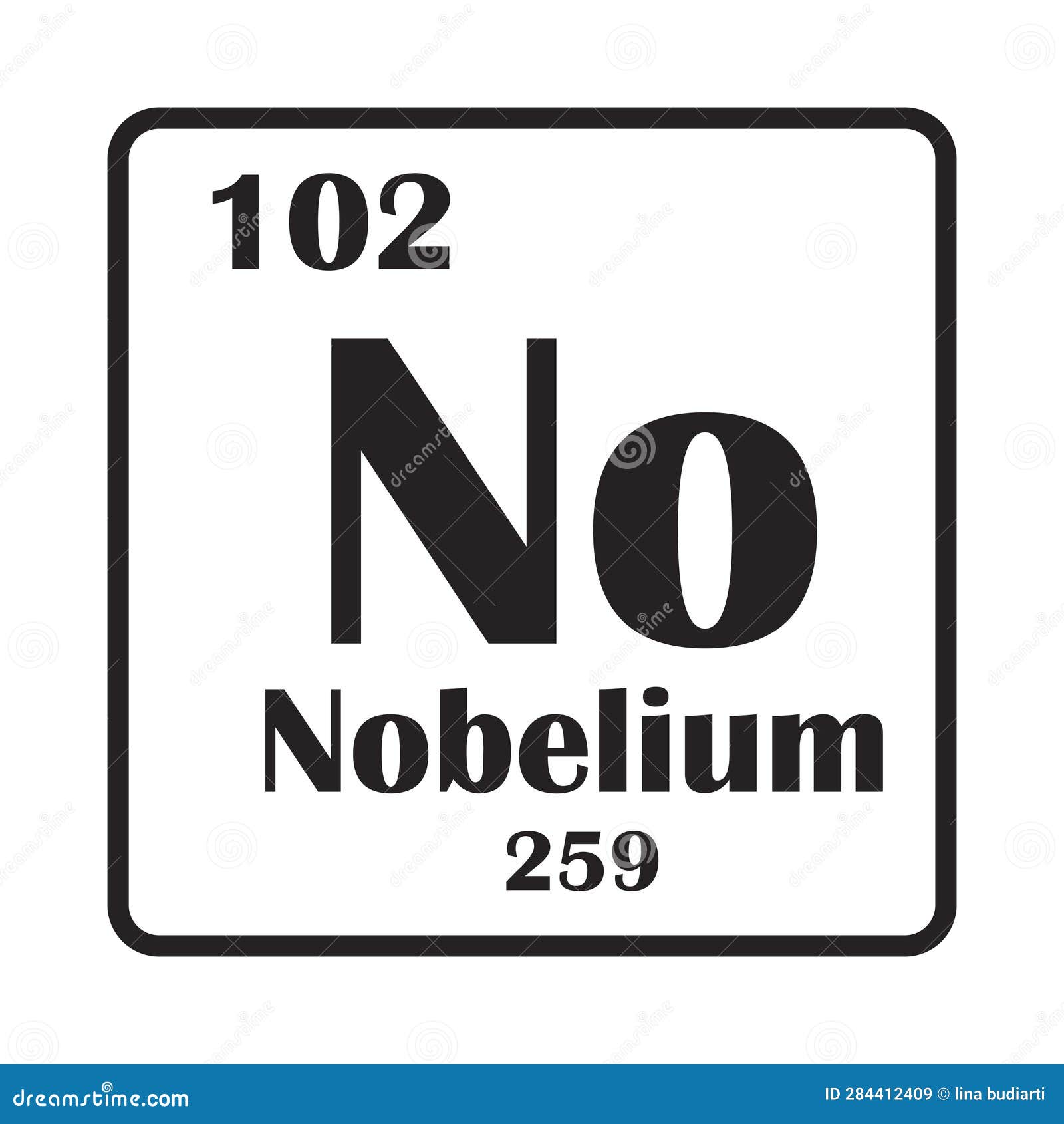 Nobelium No, Element Symbol From Periodic Table Series Royalty-Free ...