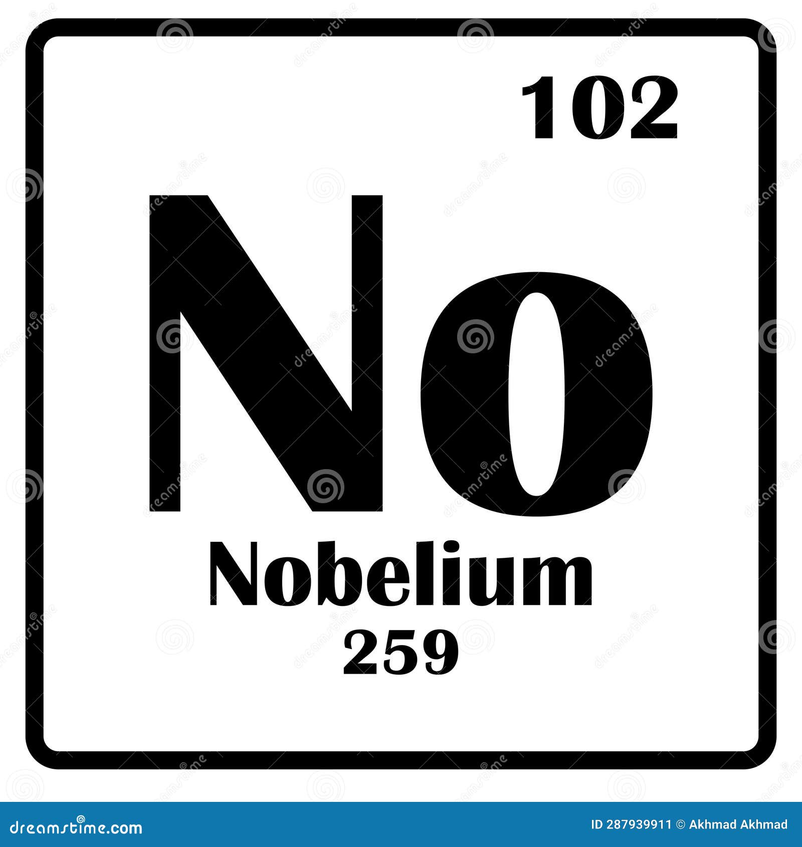 Nobelium No, Element Symbol From Periodic Table Series Royalty-Free ...