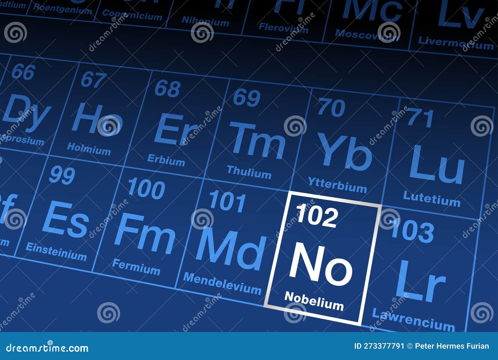 Nobelium Periodic Table Of Elements Royalty-Free Stock Photo ...