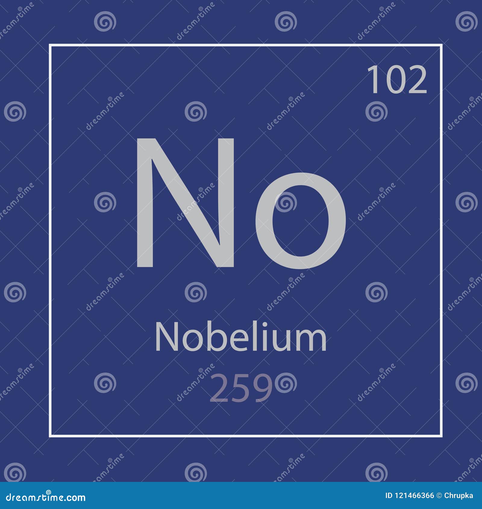 Nobelium No Chemical Element Icon Stock Vector - Illustration of ...