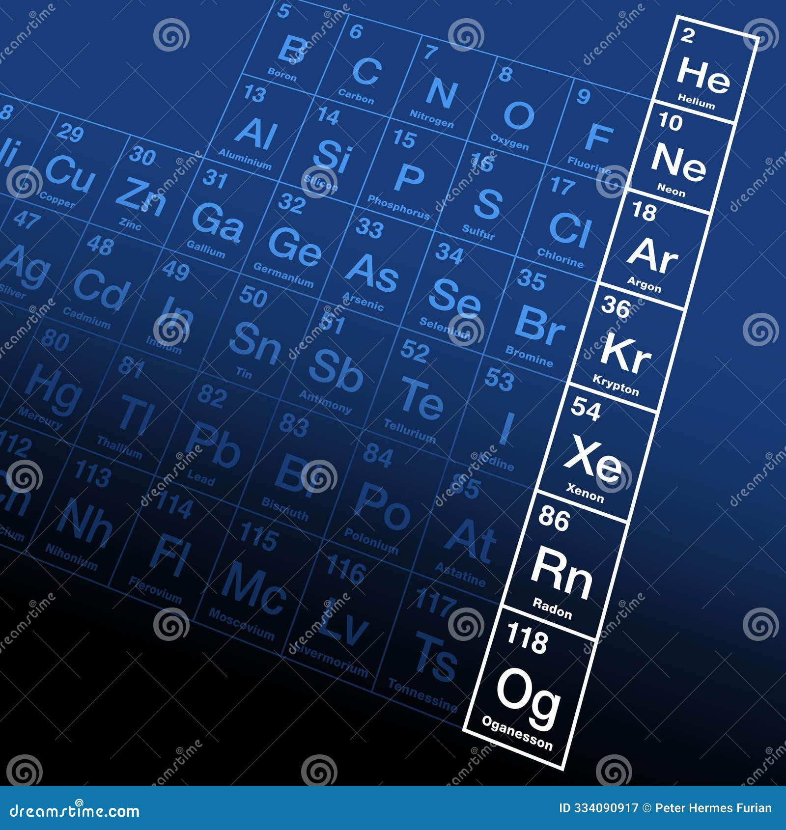 Noble Gases, Chemically Related Elements of Group 18 in the Periodic ...