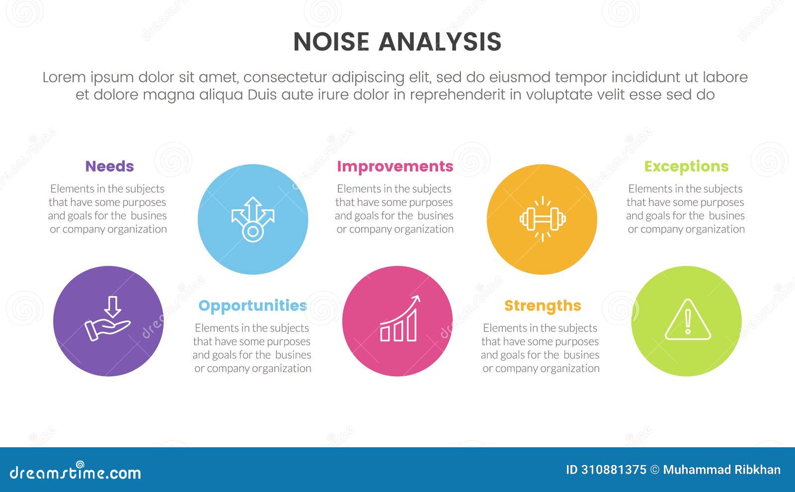 Noise Business Strategic Infographic with Big Circle Timeline Ups and ...
