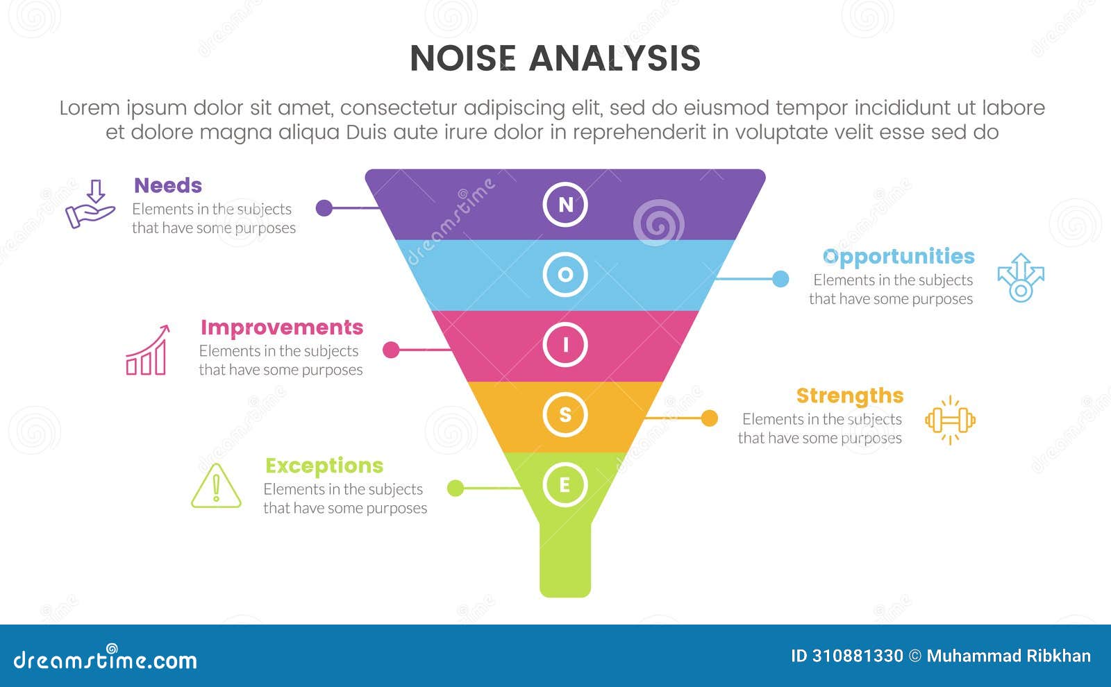Noise Business Strategic Infographic with Funnel Pyramid Shape with 5 ...