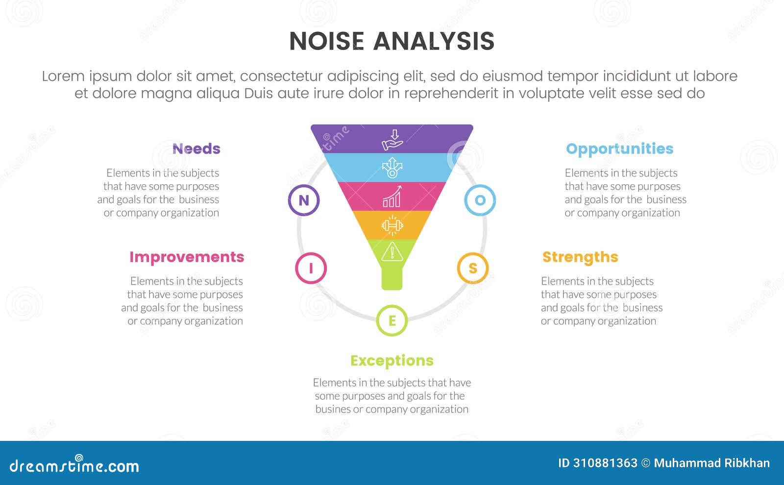 Noise Business Strategic Infographic with Funnel Shape on Circle with 5 ...