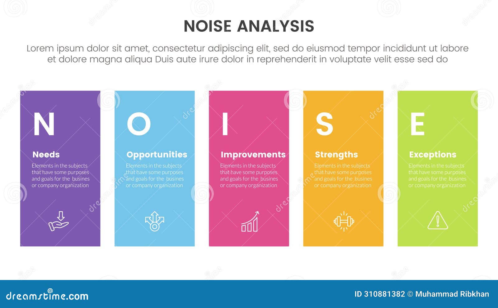 Noise Business Strategic Infographic With Funnel Shrink V Shape With 5 ...