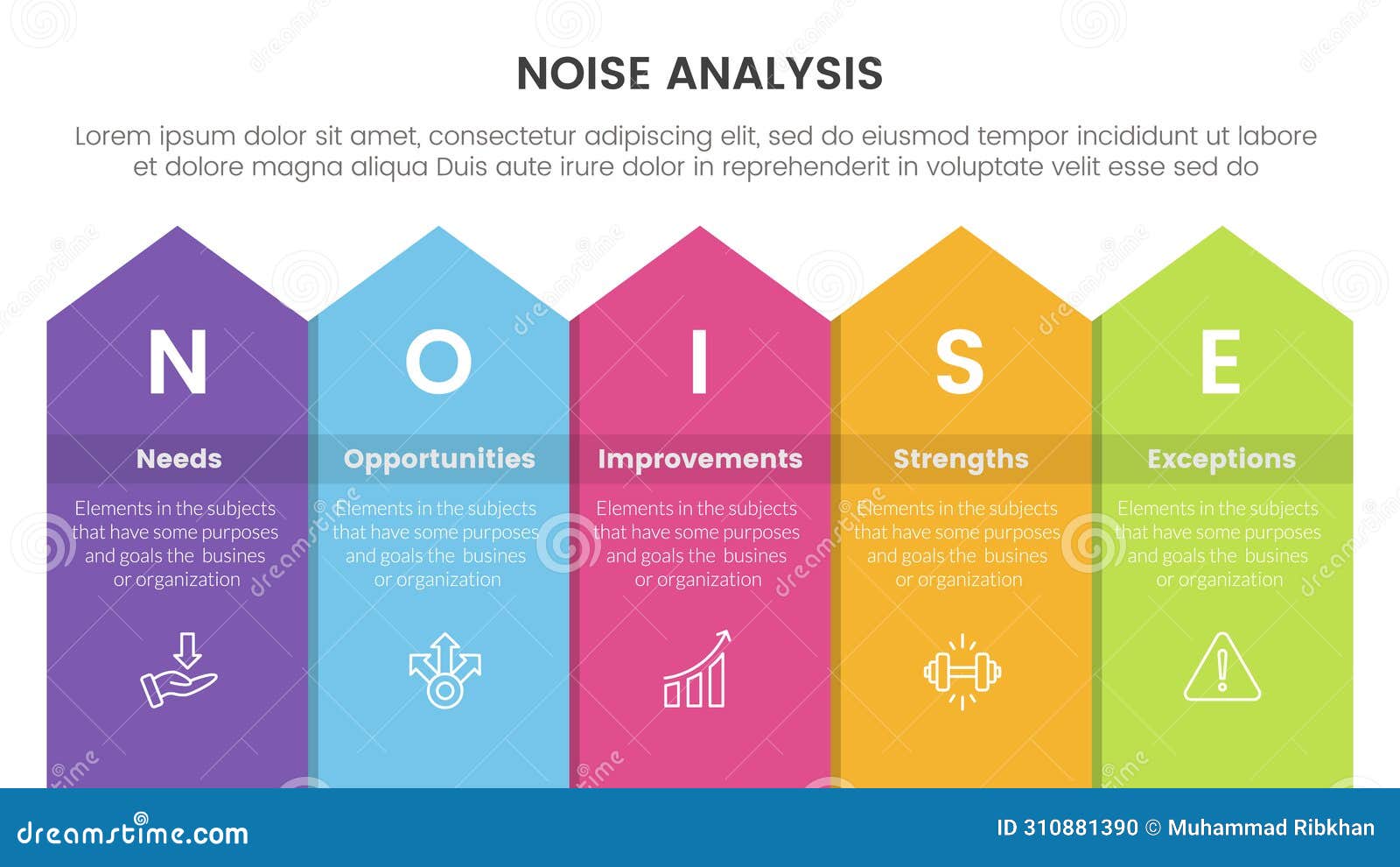 Noise Business Strategic Analysis Improvement Infographic With Arrow ...