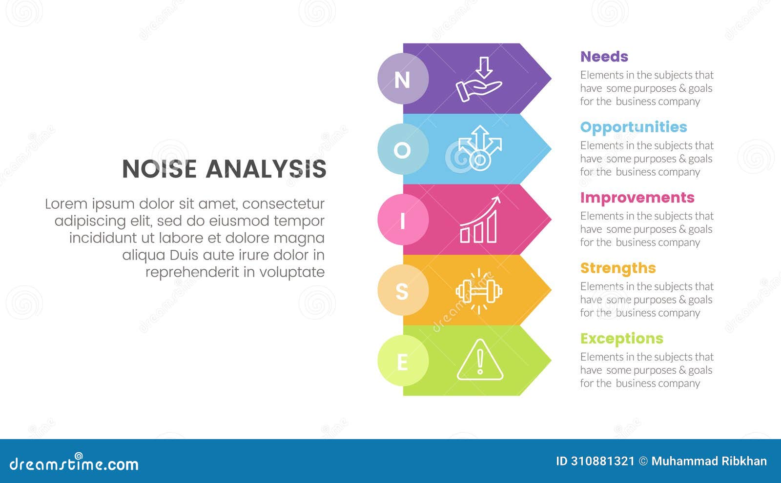 Noise Business Strategic Infographic with Rectangle Arrow Stack with 5 ...